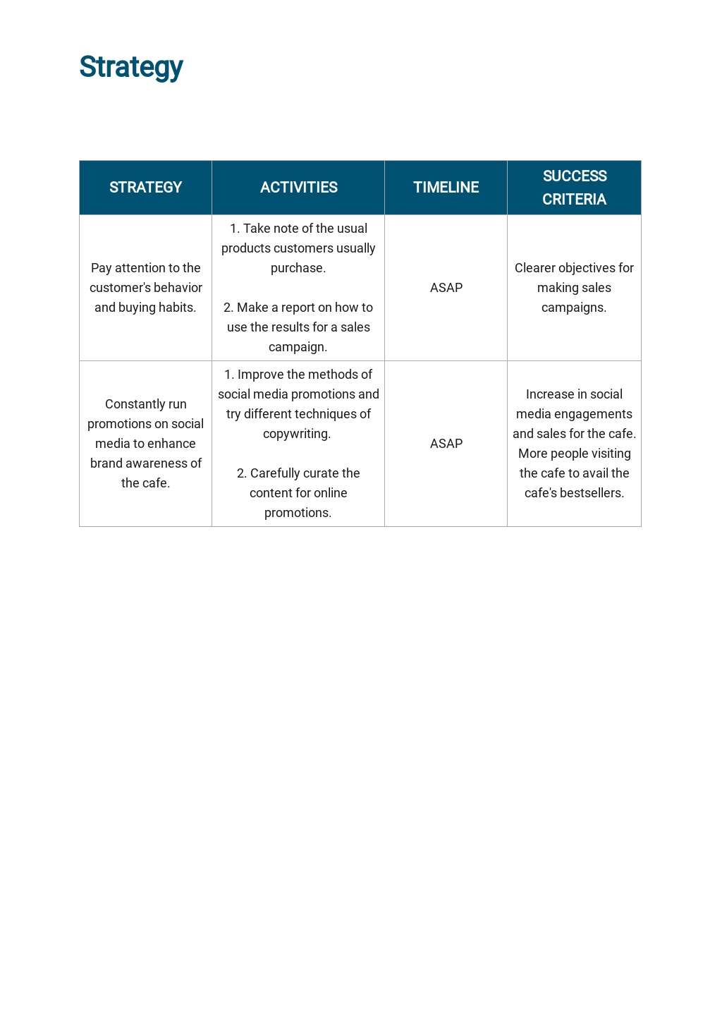 Personal Sales Plan Template [Free PDF] - Google Docs, Word | Template.net