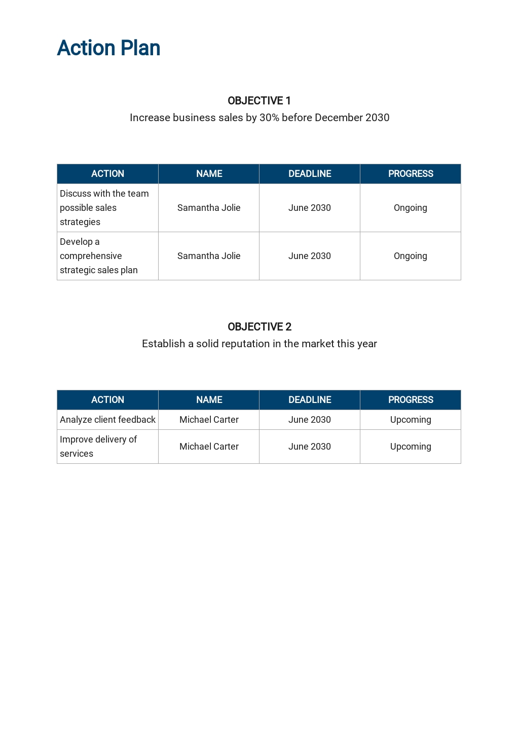 Sales Plan Layout Template [Free PDF] - Google Docs, Word | Template.net