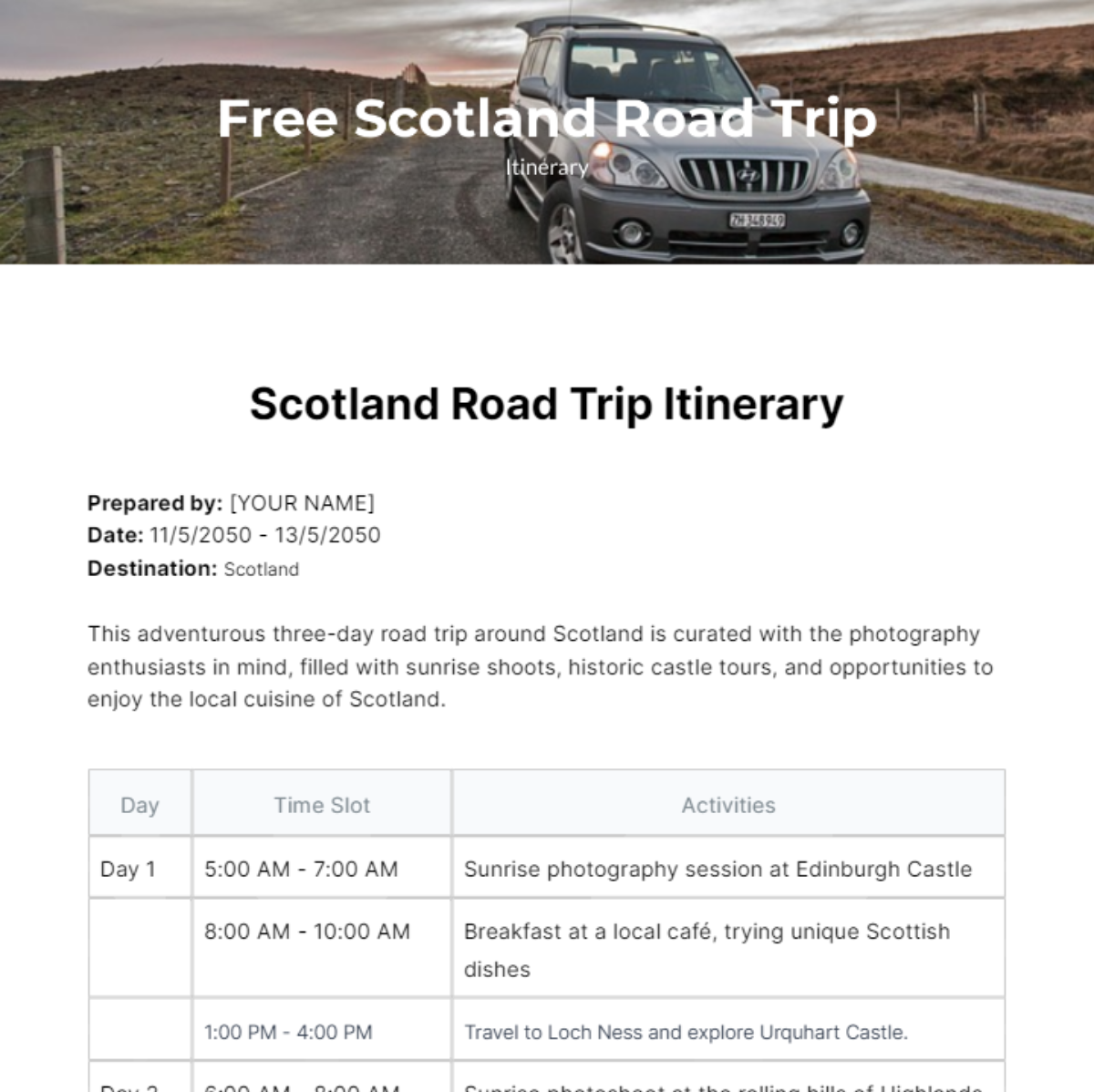 Scotland Road Trip Itinerary Template - Edit Online & Download Example ...