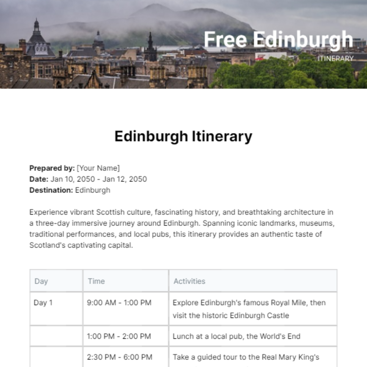 Edinburgh Itinerary Template - Edit Online & Download Example ...