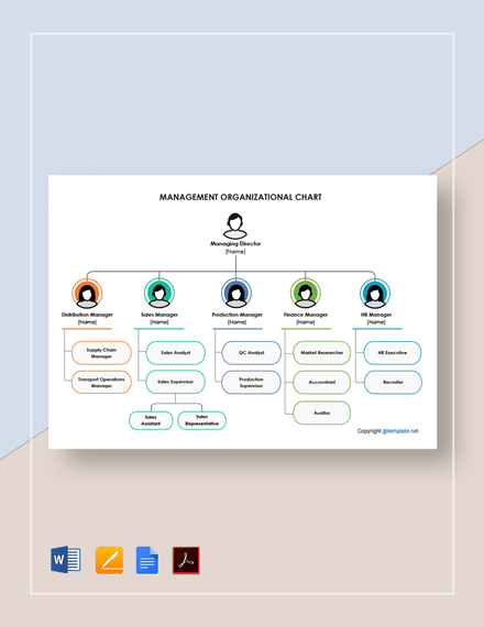Free Beauty Salon Organizational Chart Template - Word | Apple Pages ...