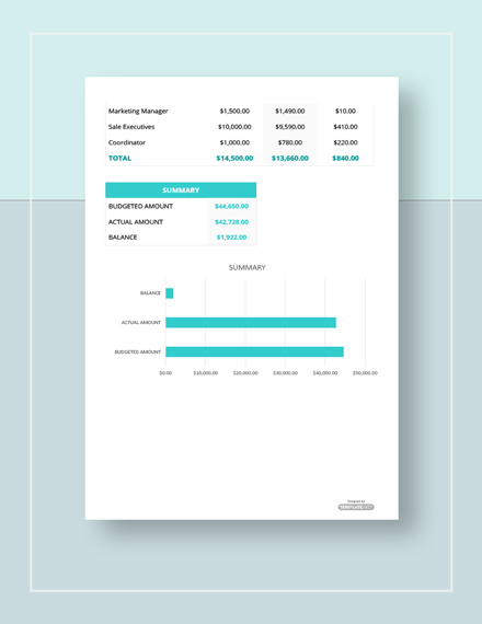 Business Marketing Budget Template - Google Docs, Google Sheets, Excel ...