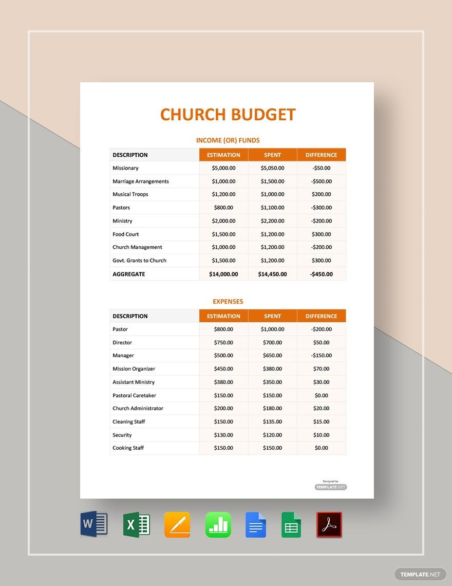 Simple Church Budget Template Google Docs Google Sheets Excel Word 