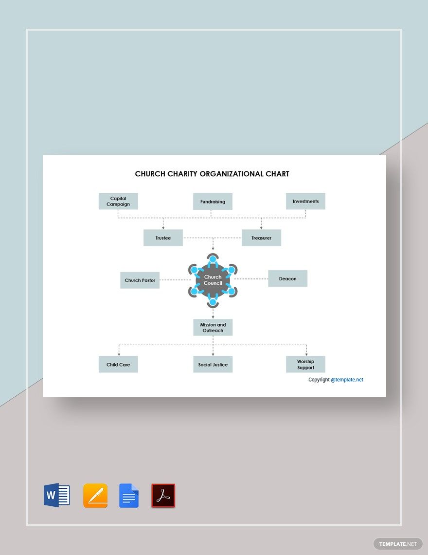 Church Ministry Organizational Chart Template - Google Docs, Word ...