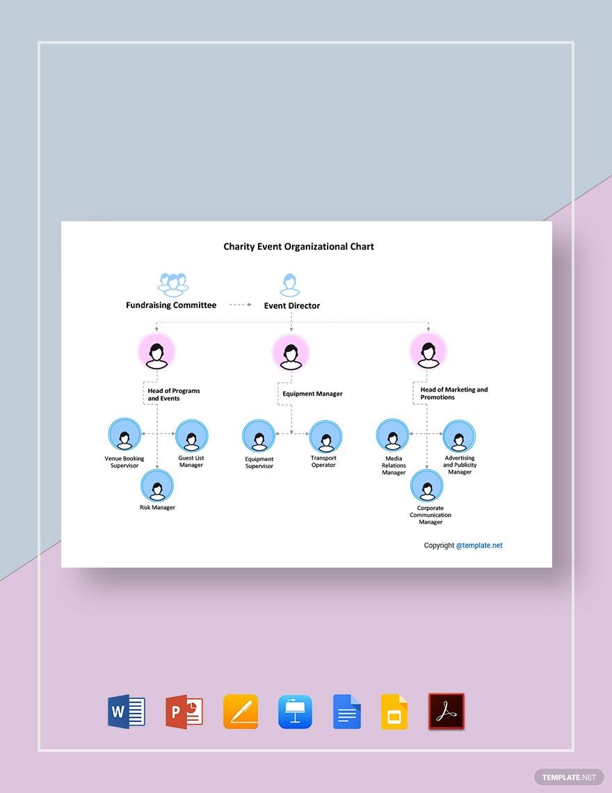 Charity Event Organizational Chart Template In Google Docs Google 