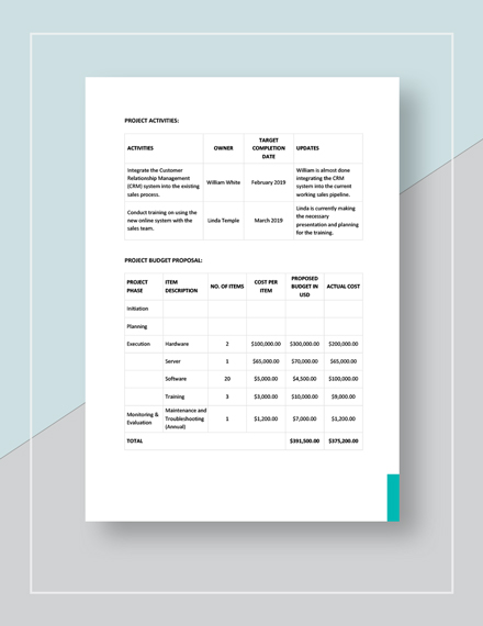 9 Annual Operational Plan Templates Word Pdf Docs