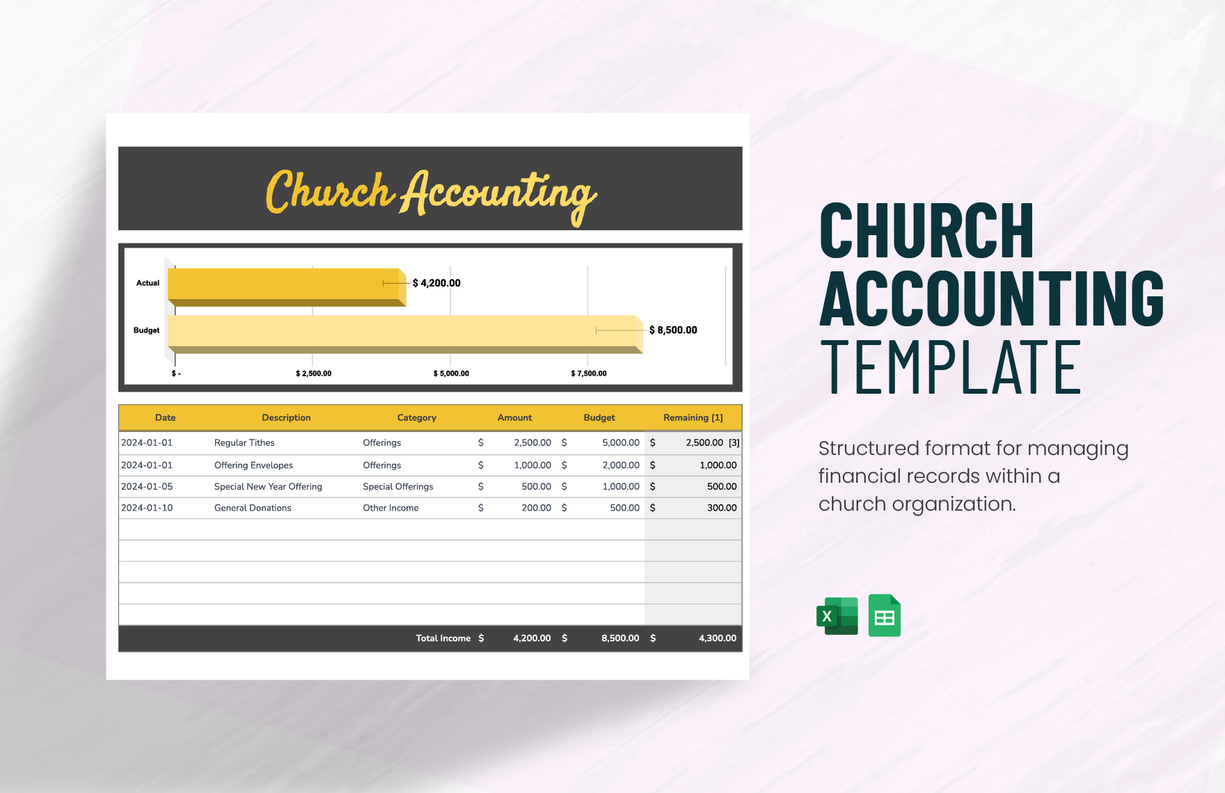 Job Costing Template In Excel Google Sheets Download Template Job Costing Template In Excel Google Sheets Download Template