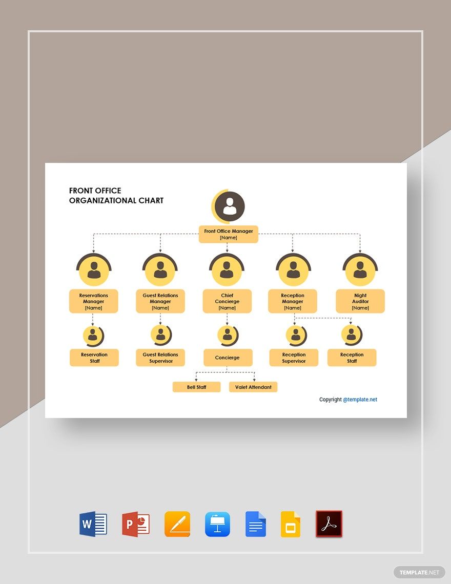 Front Office Organizational Chart Template Google Docs Google Slides 