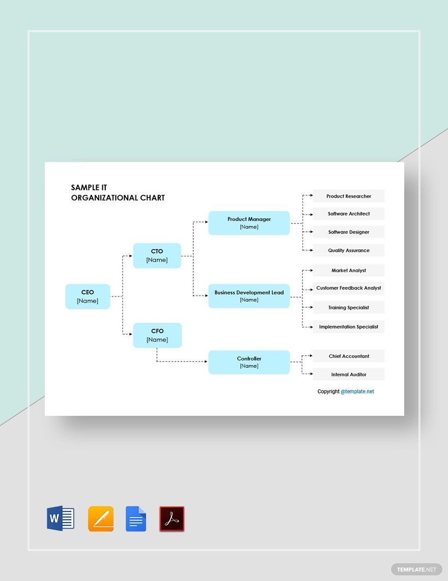Free Sample IT Organizational Chart Template Google Docs Word Apple Pages Template