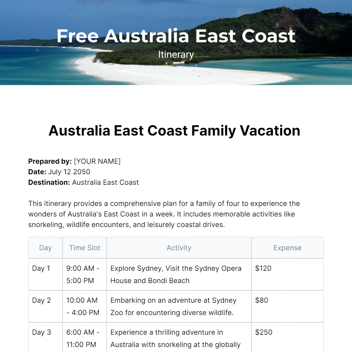 Australia East Coast Itinerary Template - Edit Online & Download ...