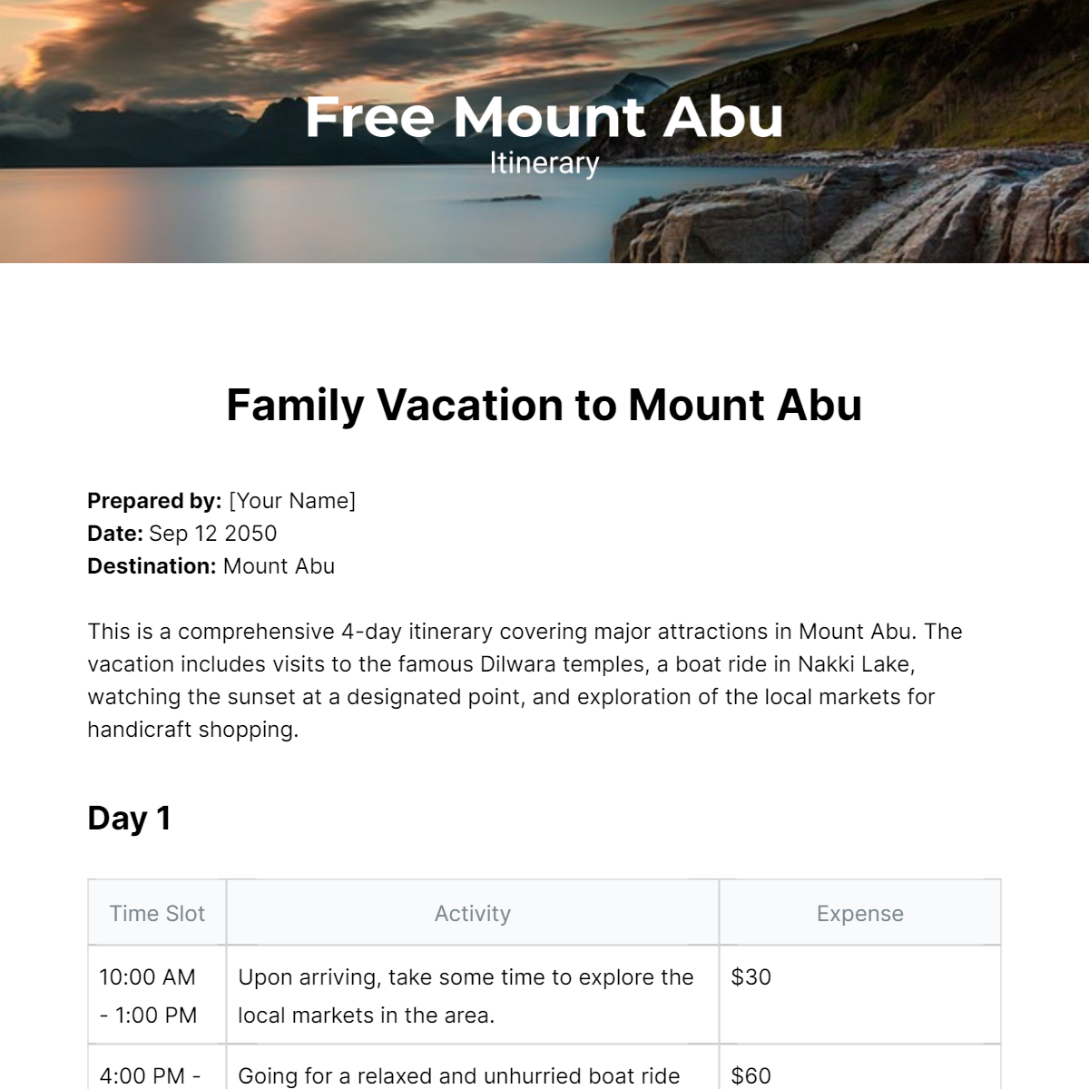 Mount Abu Itinerary Template - Edit Online & Download Example ...