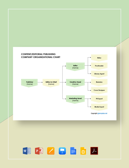 Free Beauty Salon Organizational Chart Template - Word | Apple Pages ...