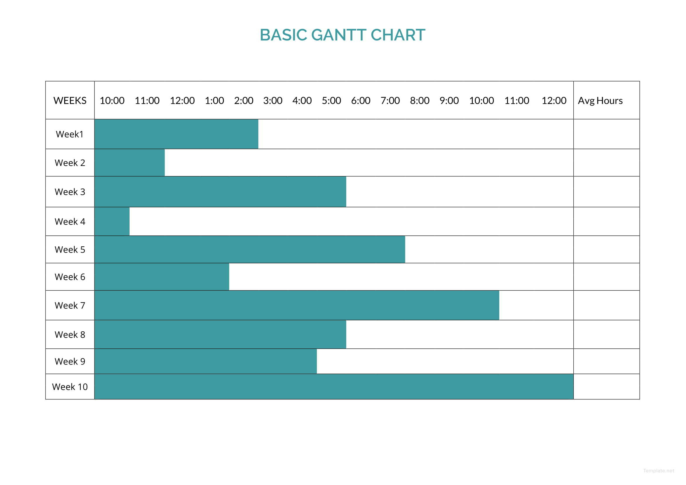 Basic Gantt Chart Template In Microsoft Word Excel Template