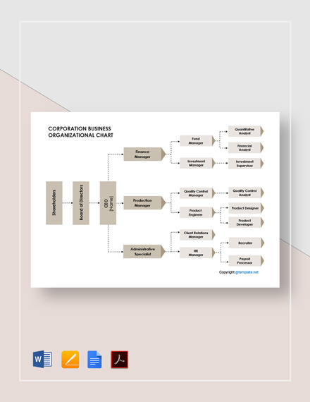 Retail Corporation Organizational Chart Template - Download in Word ...