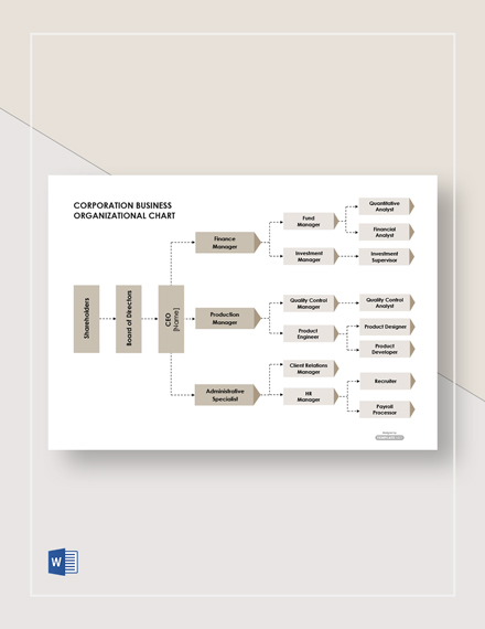 Free Corporation Business Organizational Chart Template - Word ...