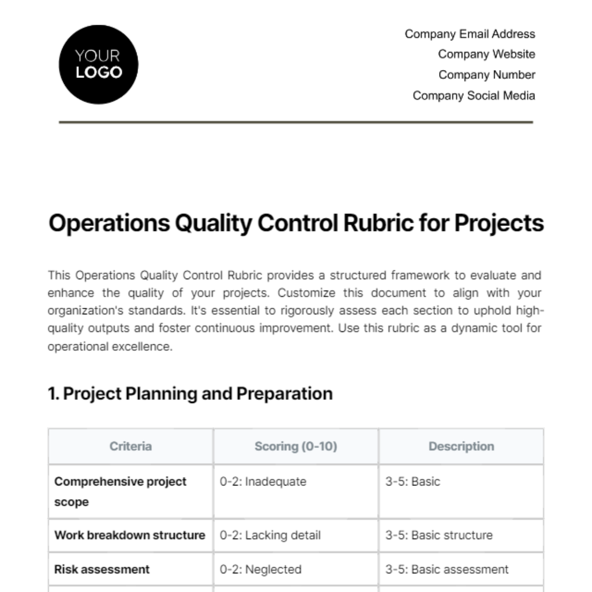 Operations Quality Control Rubric for Projects Template - Edit Online ...
