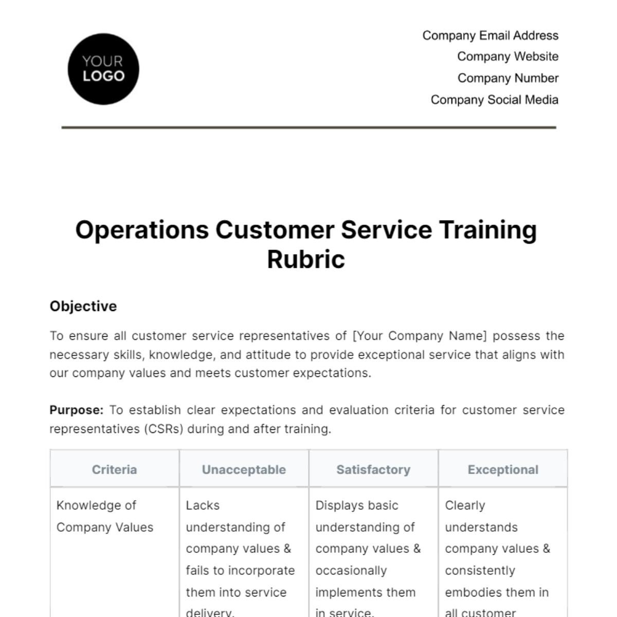 Operations Customer Service Training Rubric Template - Edit Online ...