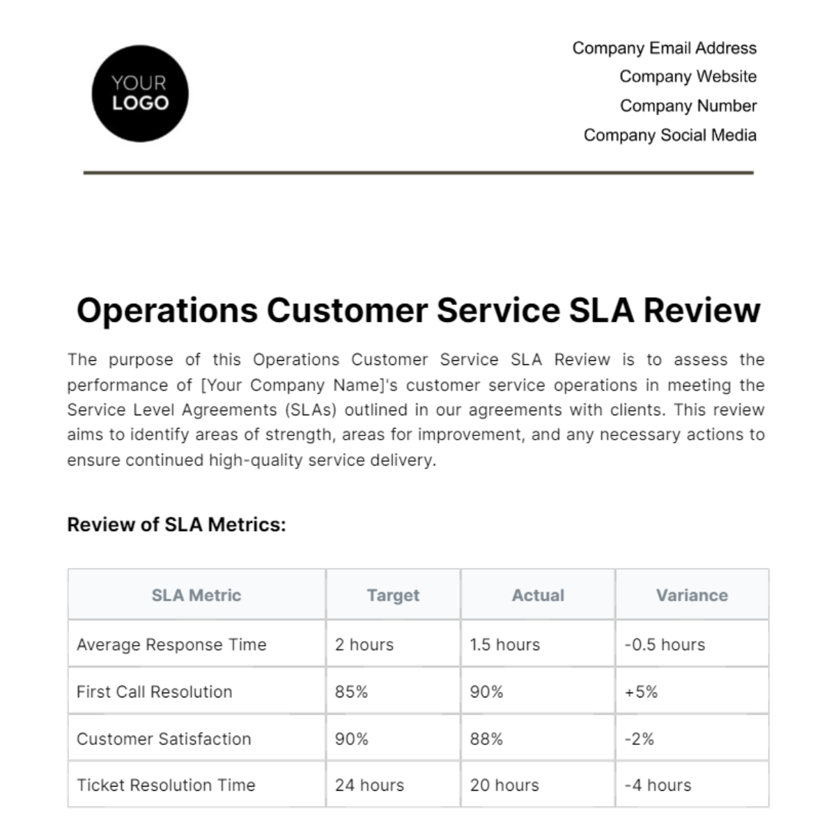 Operations Customer Review Template - Edit Online & Download Example ...