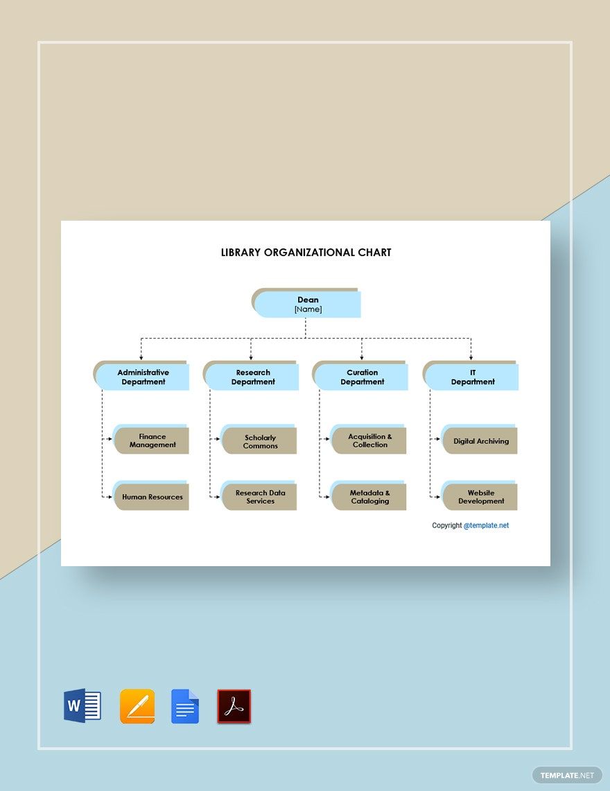 Library Organizational Chart Template In PDF Word Pages Google Docs