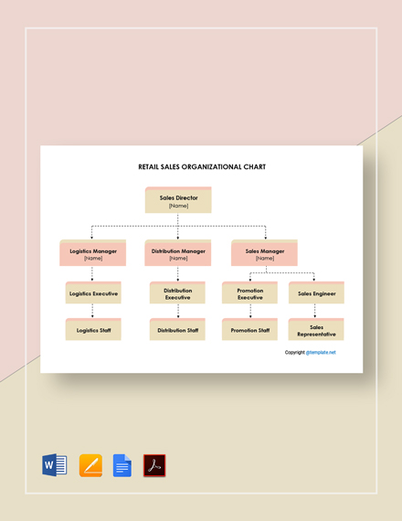 Bakery Organizational Chart Template - PDF | Word | Apple Pages ...