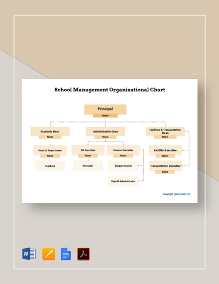 Primary School Organizational Chart Template - Download in Word, Google ...