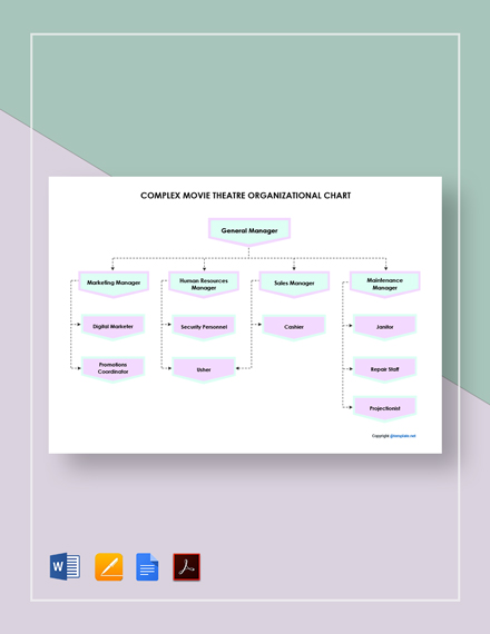 FREE Insurance Organizational Chart Template - PDF | Word (DOC) | Apple ...