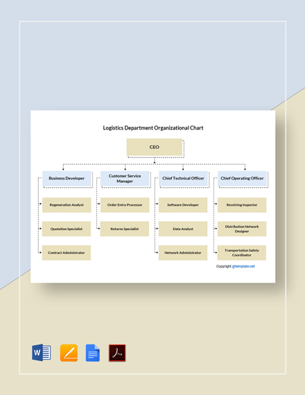 FREE Pharmacy Department Organizational Chart Template - PDF | Word ...