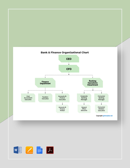 Commercial Bank Organizational Chart Template - PDF | Word | Apple ...