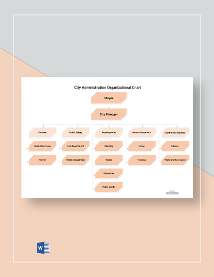 Free City Administration Organizational Chart Template - Word ...