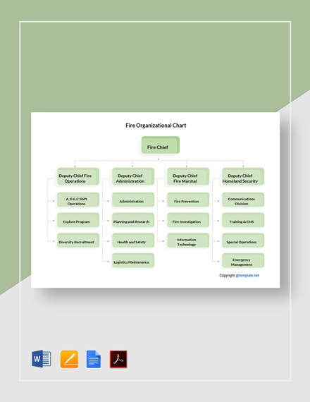 Free Fire Department Chain of Command Organizational Chart Template ...