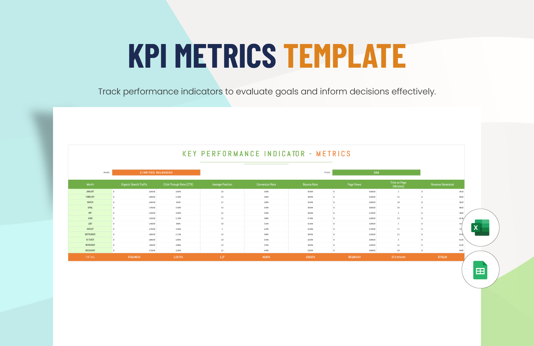Free KPI Templates In Excel To Download