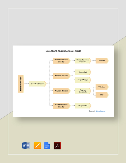 Free Basic Non Profit Organizational Chart Template Google Docs Word 