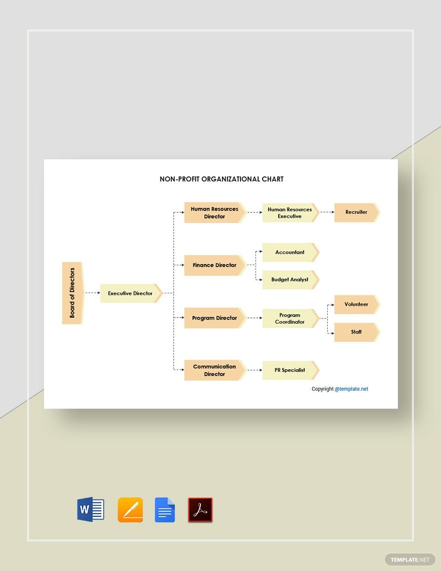 Charity Organizational Charts Edit Online Free Downloads Printable 