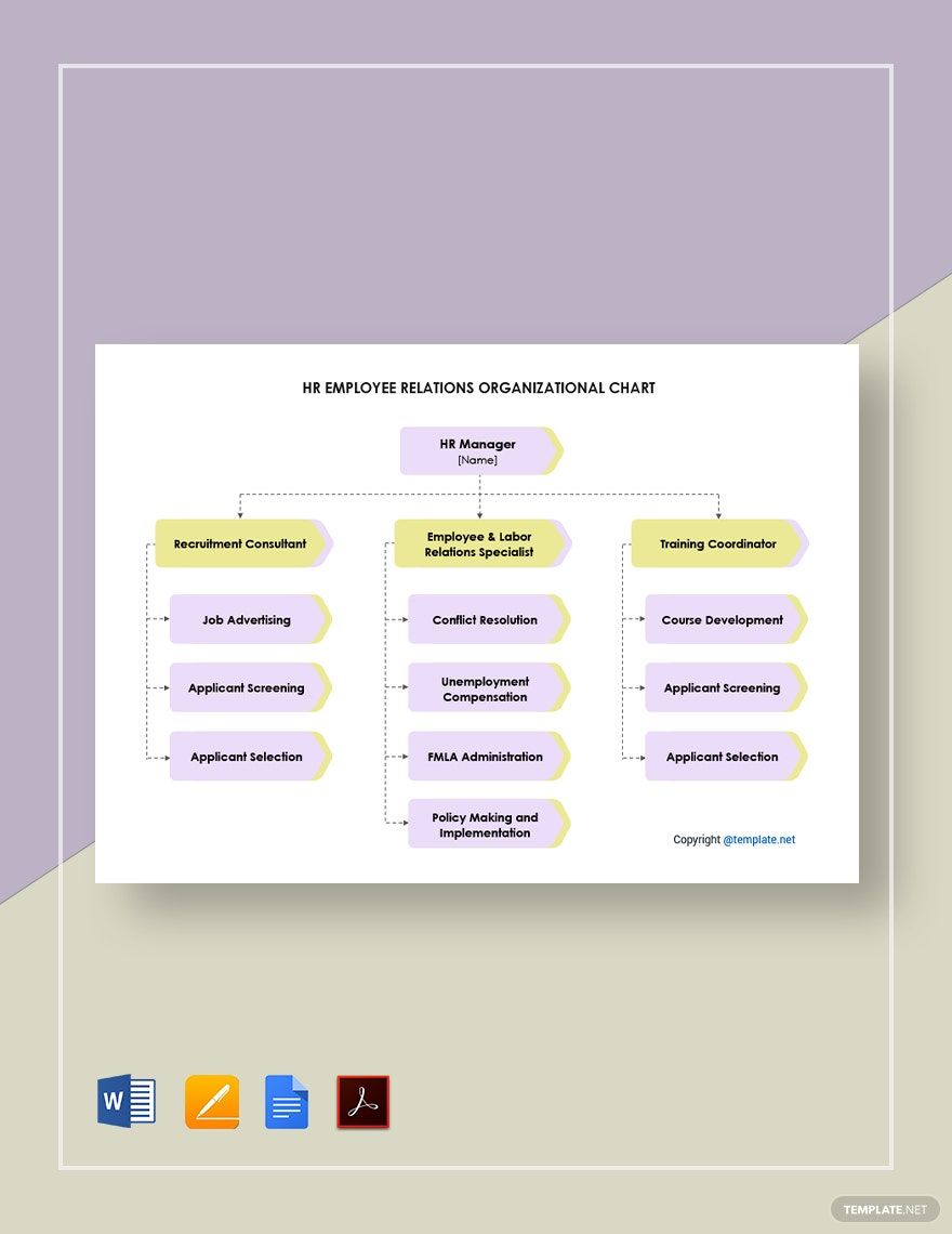 Free Editable Employee Templates In PDF To Download Free Editable Employee Templates In PDF To Download