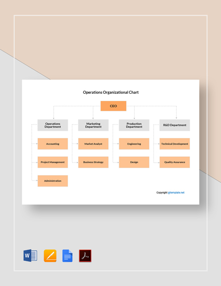 Sample Nursing Home Organizational Chart Template - PDF | Word | Apple ...