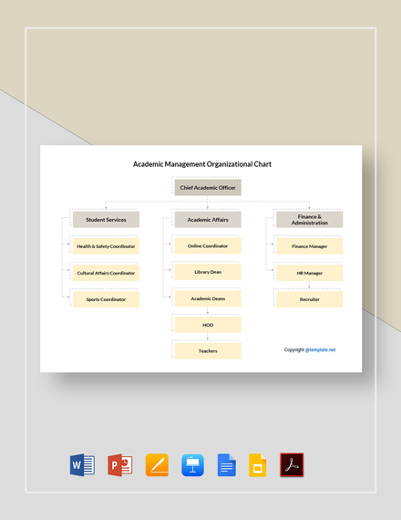 FREE School Management Organizational Chart Template - Word