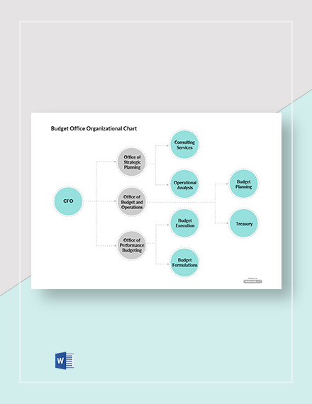 Free Budget Office Organizational Chart Template - Word | Template.net