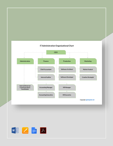 Organizational Chart For A Daycare