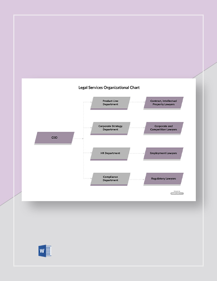 Free Legal Services Organizational Chart Template - Word | Template.net