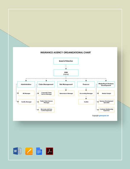 Insurance Agency Organizational Chart Template - Word | Apple Pages ...