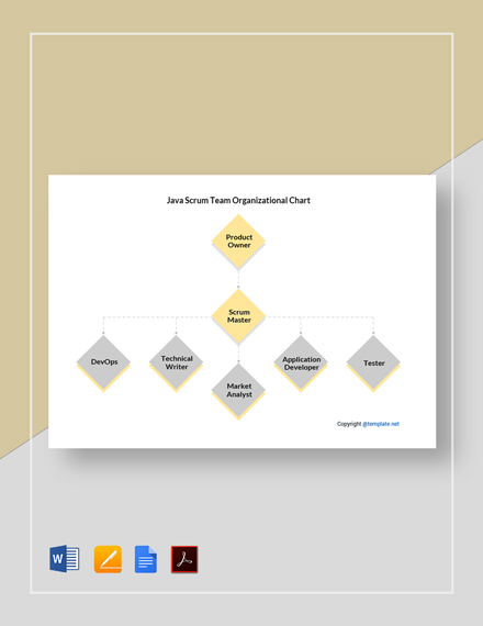 Project Team Organizational Chart Template - Download in Word, Google ...