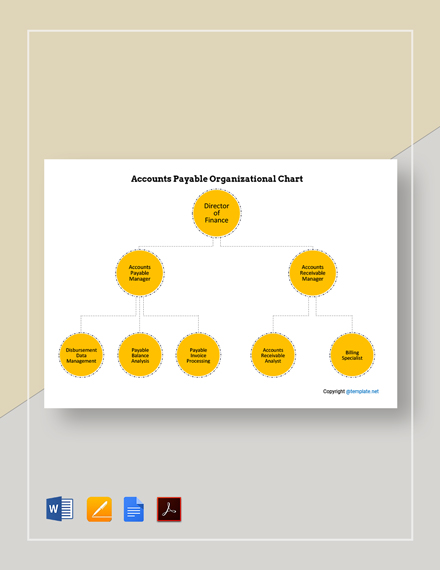 FREE Accounts Receivable Organizational Chart Template - Word