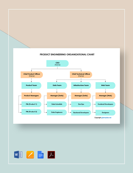 5+ FREE Engineering Organizational Chart Templates - Adobe PDF ...