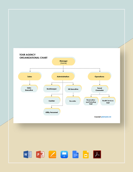 Sample Security Agency Organizational Chart Template - PDF | Word ...