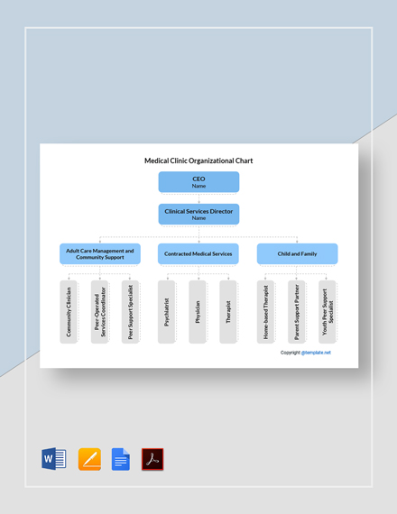 Medical Laboratory Organizational Chart Template - PDF | Word | Apple ...