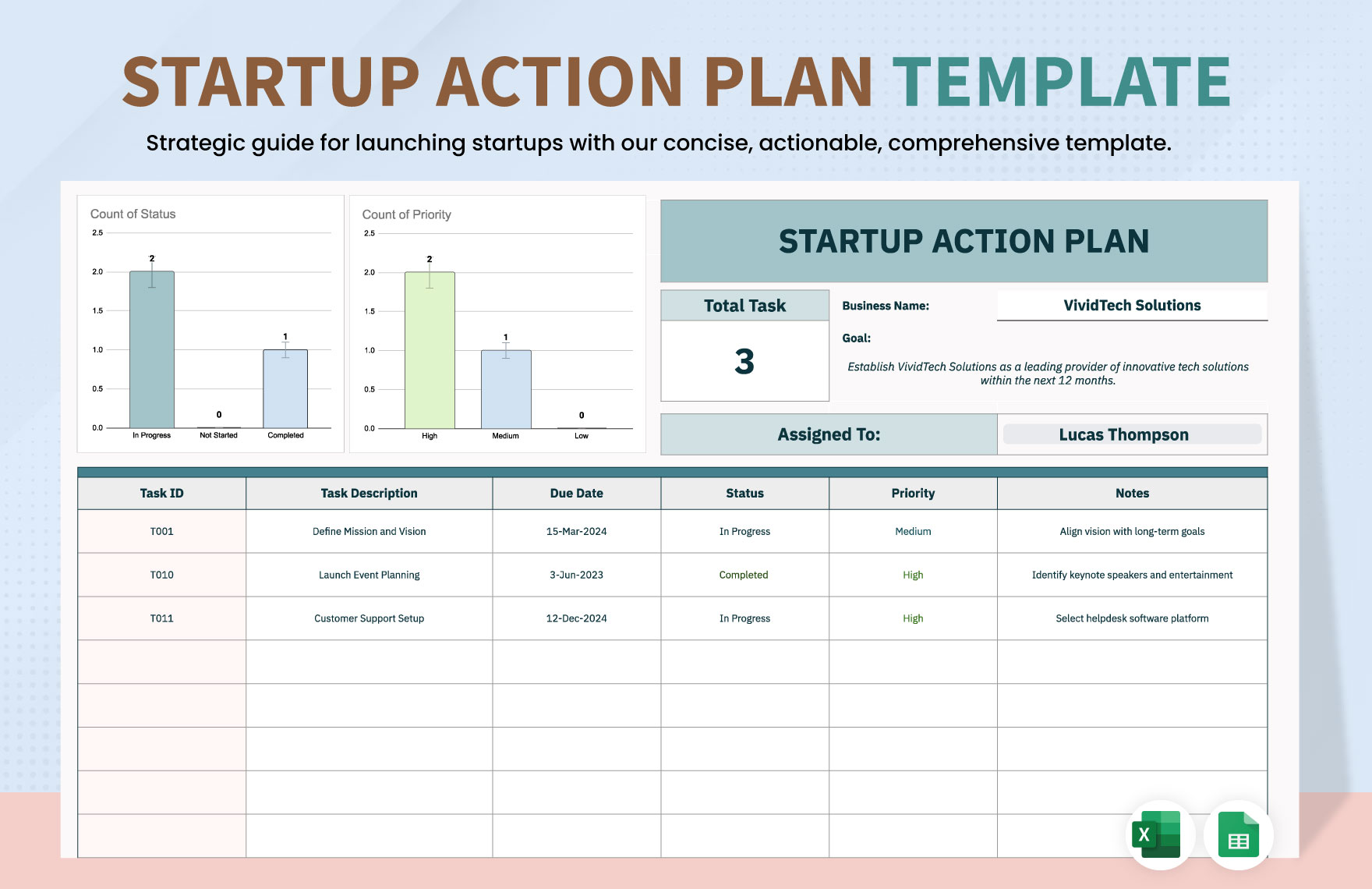 Action Templates In Excel FREE Download Template