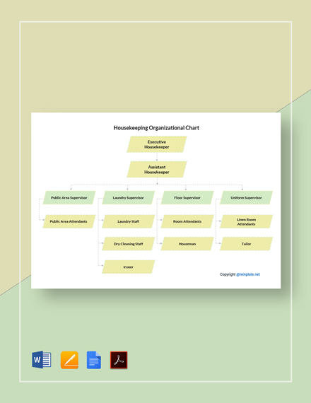 Hotel Housekeeping Department Organizational Chart Template - PDF ...