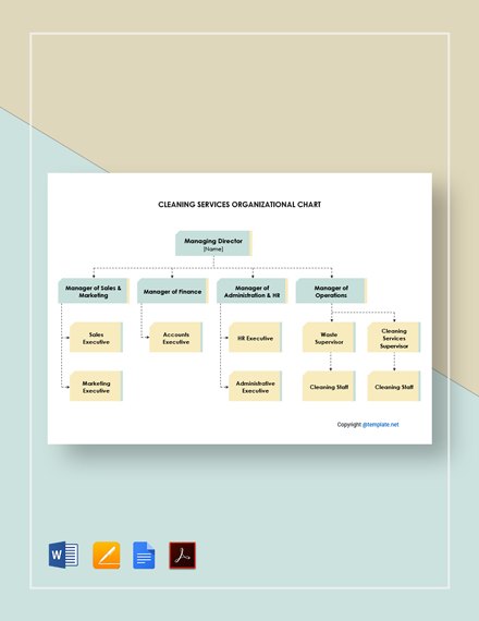 FREE Catering Services Organizational Chart Template - PDF | Word (DOC ...
