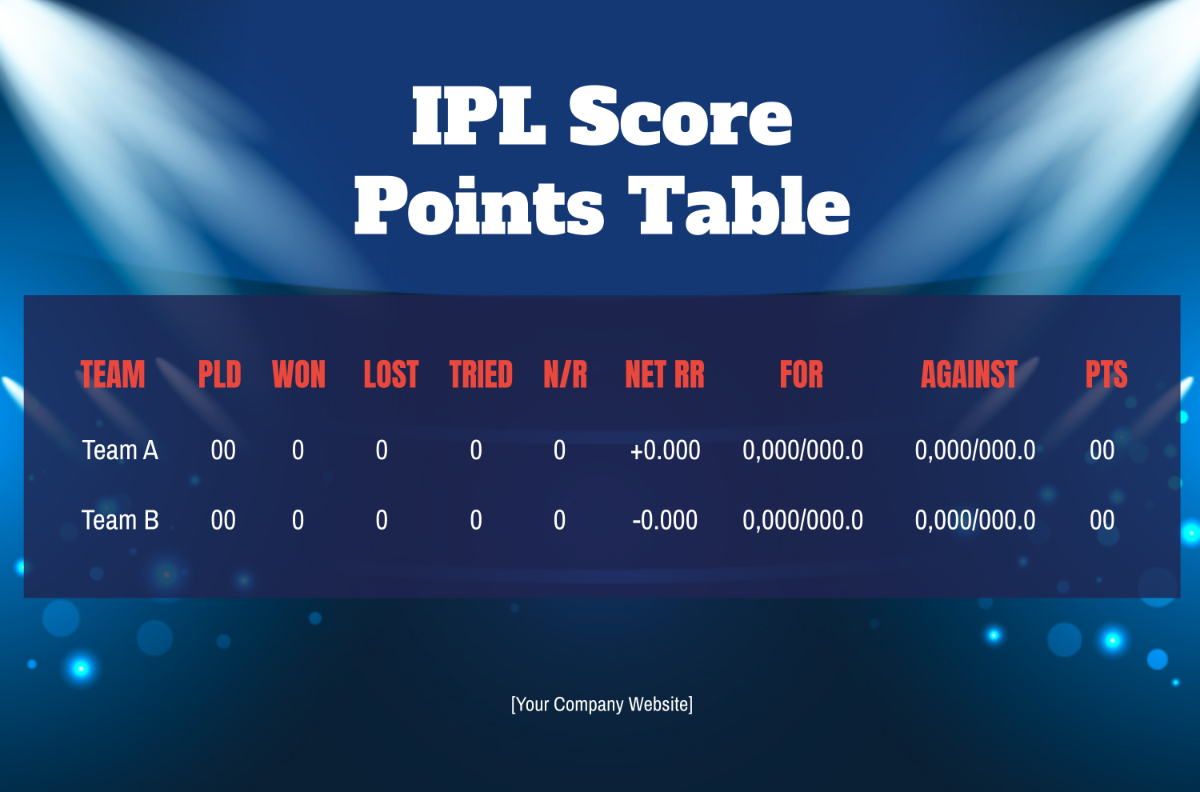 Free Table Templates To Edit Online Free Table Templates To Edit Online