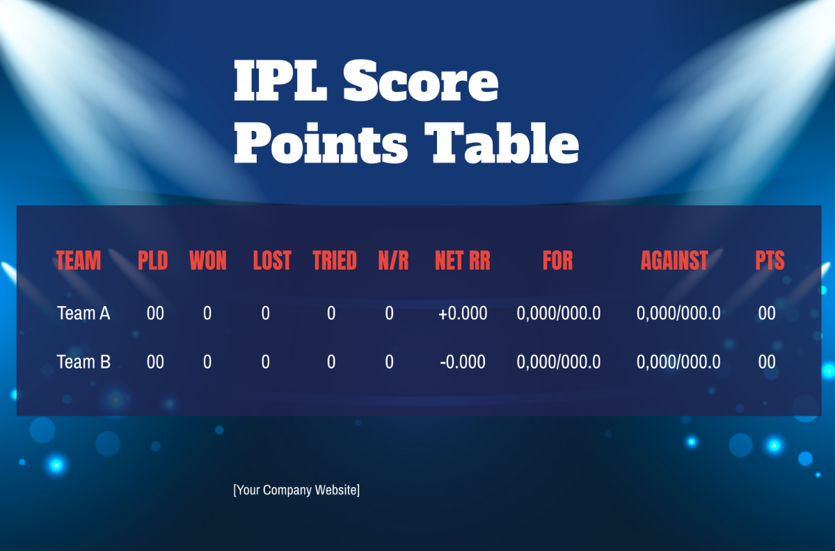 IPL Price Ticket Template - Edit Online & Download Example | Template.net
